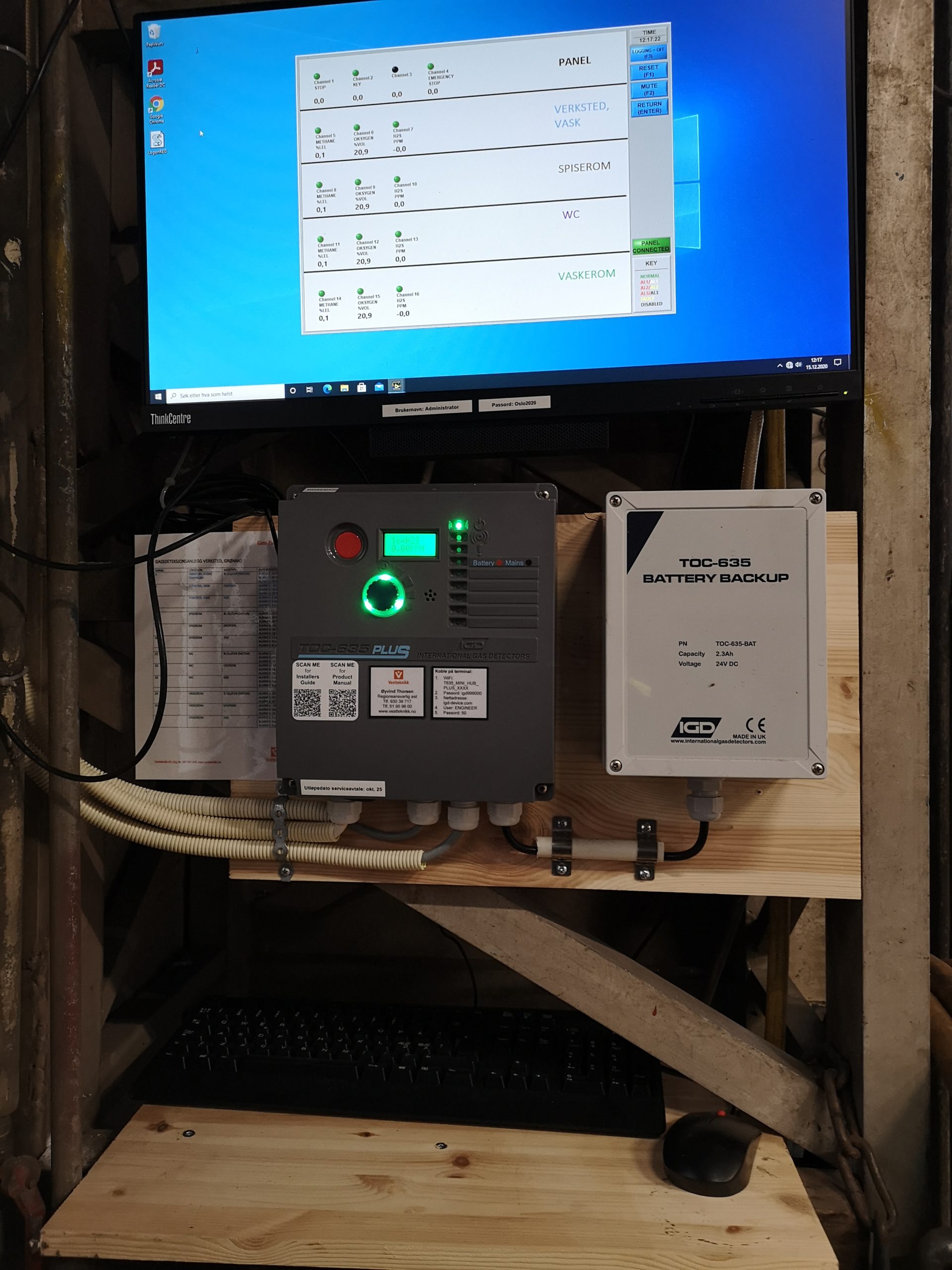 Solution for Ground Gas Monitoring | Case Study | Gas Detection