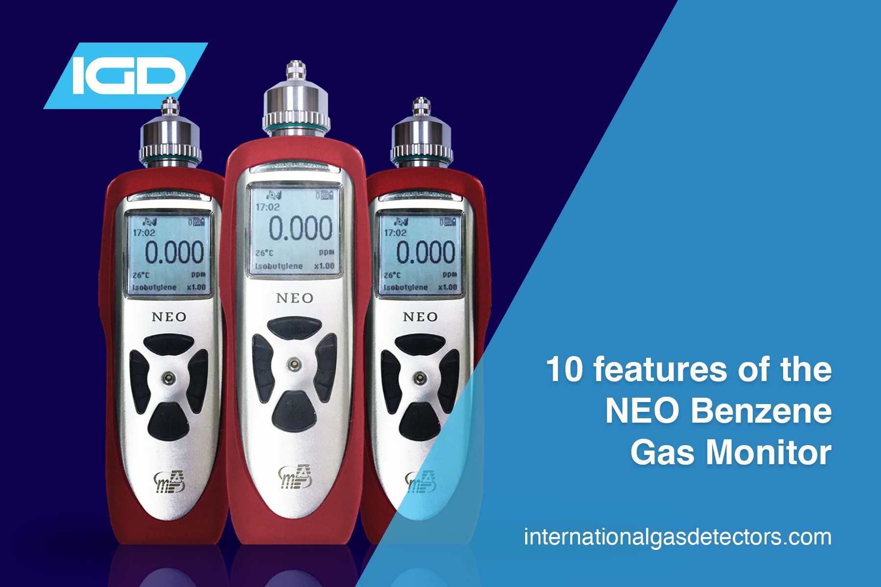 The Top 10 Features of the Benzene Gas Monitor