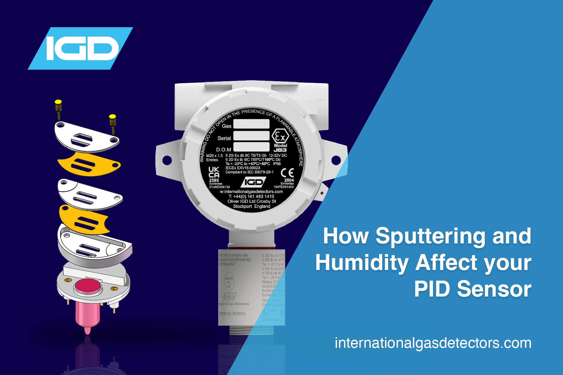 How Sputtering and Humidity Affects your PID Sensor
