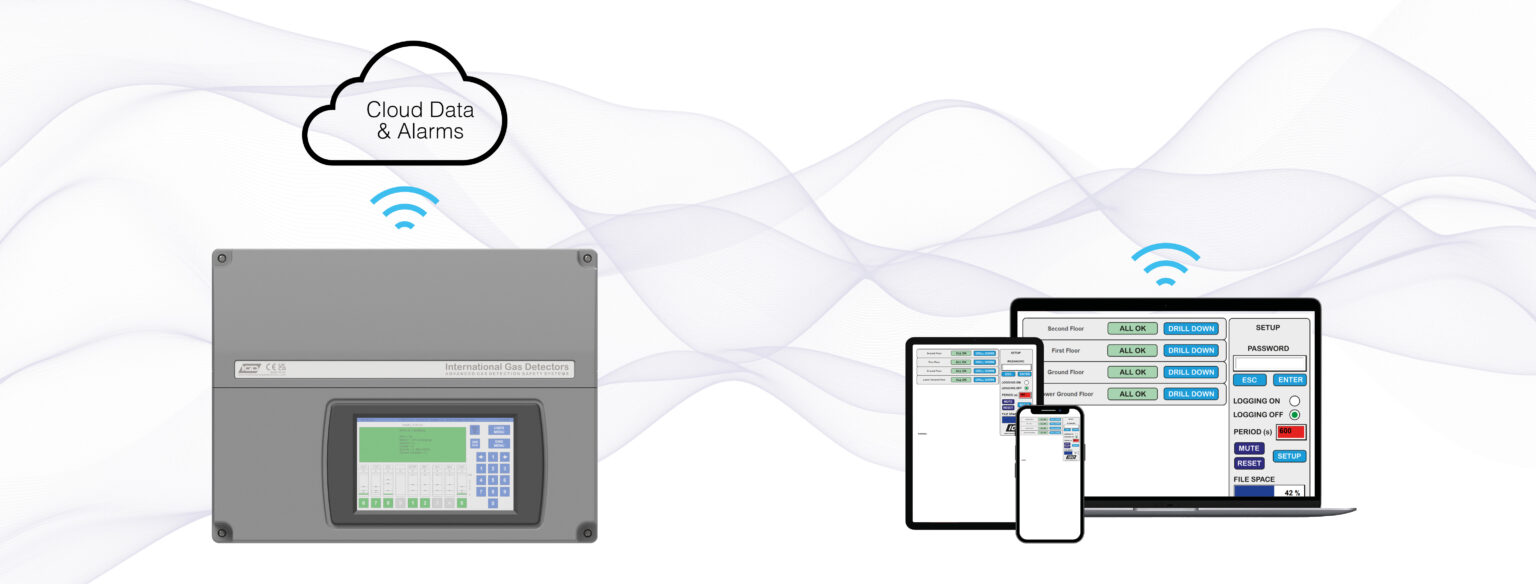 Features and Benefits of IGD Addressable Gas Detectors