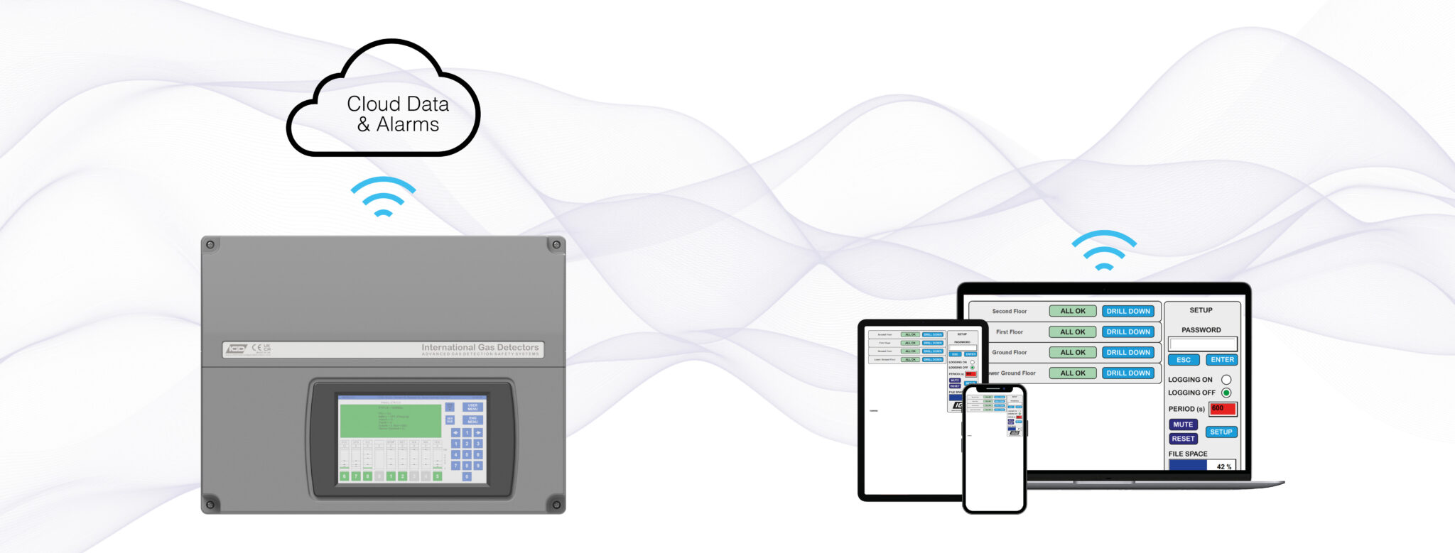 Features and Benefits of IGD Addressable Gas Detectors