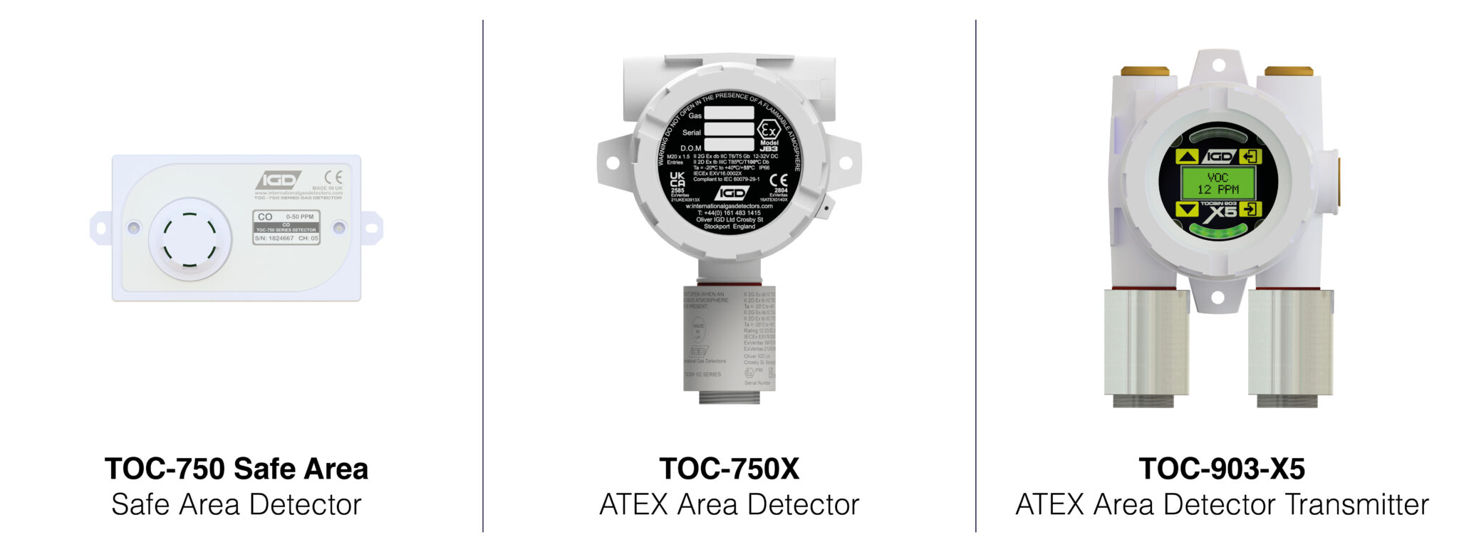 Why Should I use IGD’s Revolutionary Addressable Gas Detection?