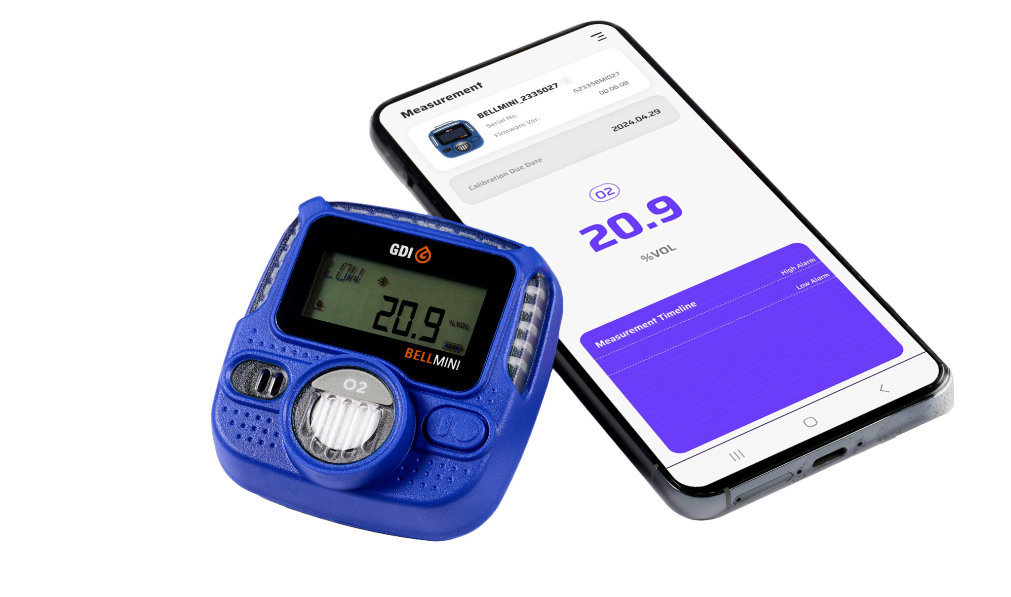 Introducing The BELLMINI Portable Single Gas Detector - IGD
